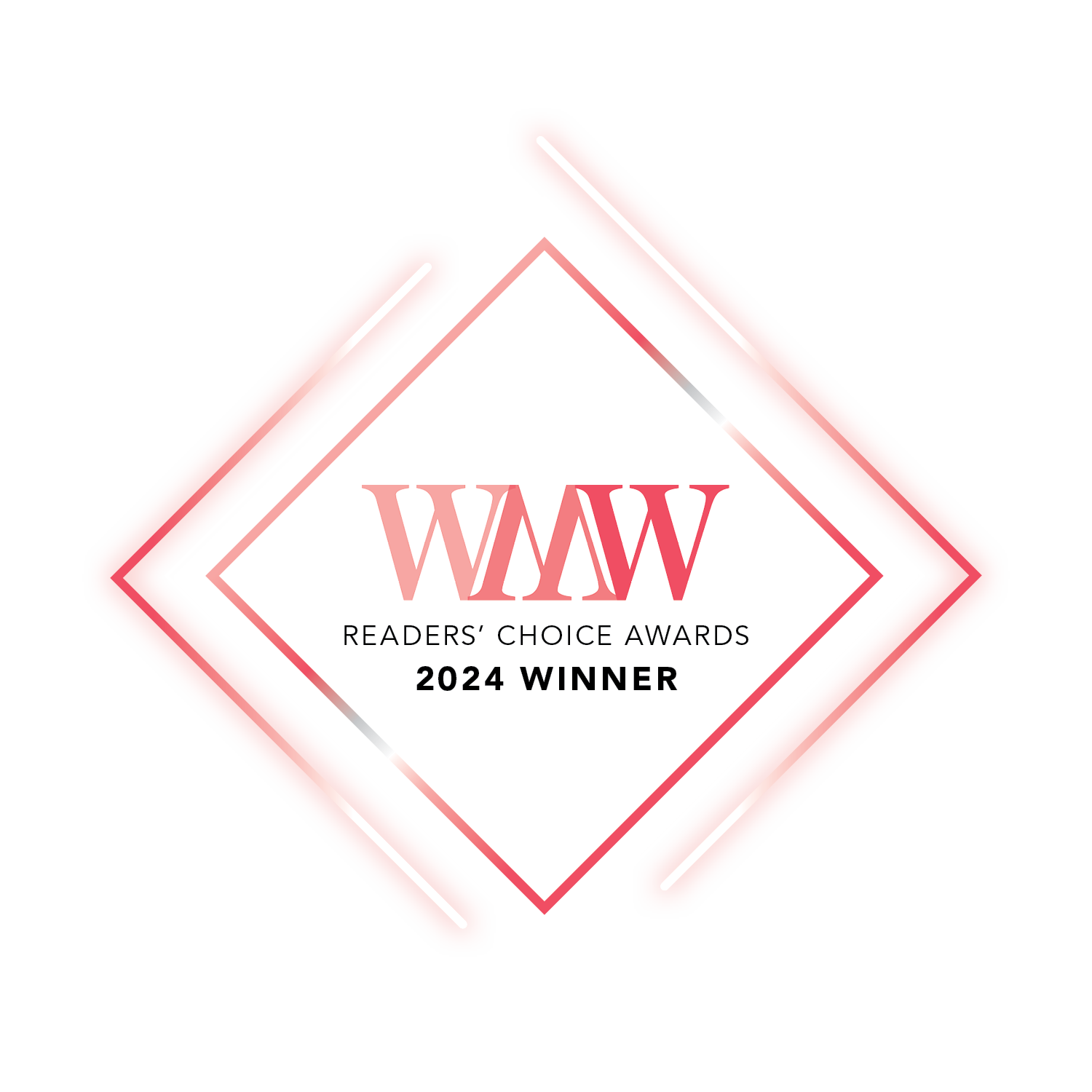 2024 Readers' Choice Awards Winner Finalist Toolkit